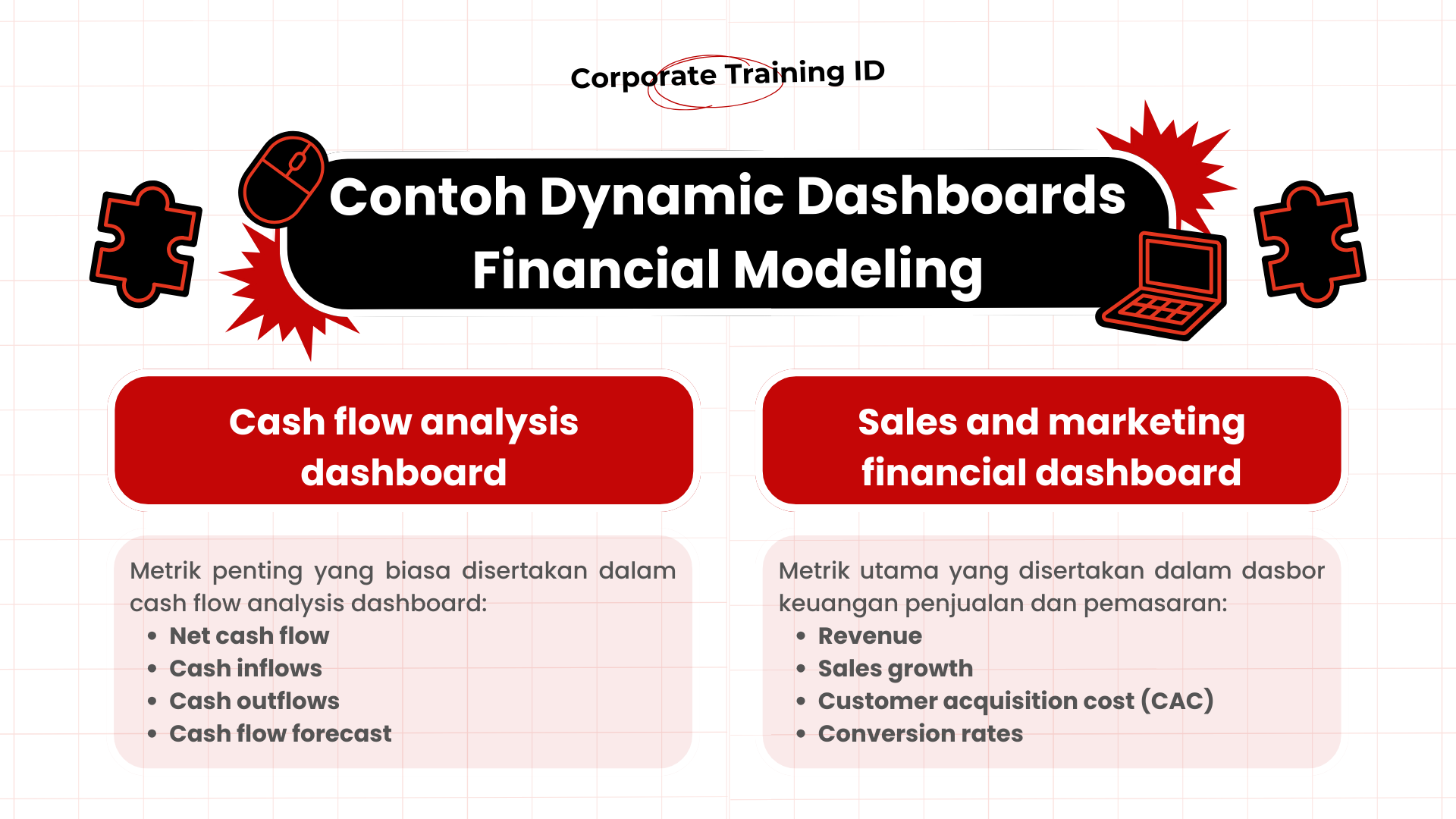 Financial Modeling in Excel Training