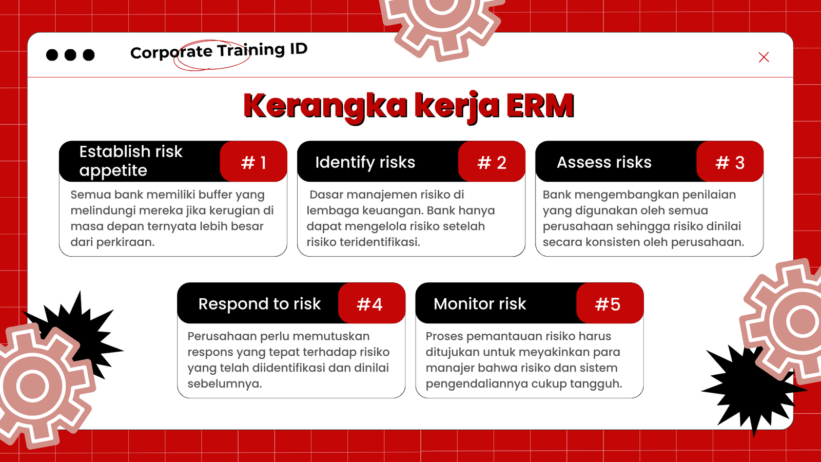 Enterprise Risk Management Course (ERM)