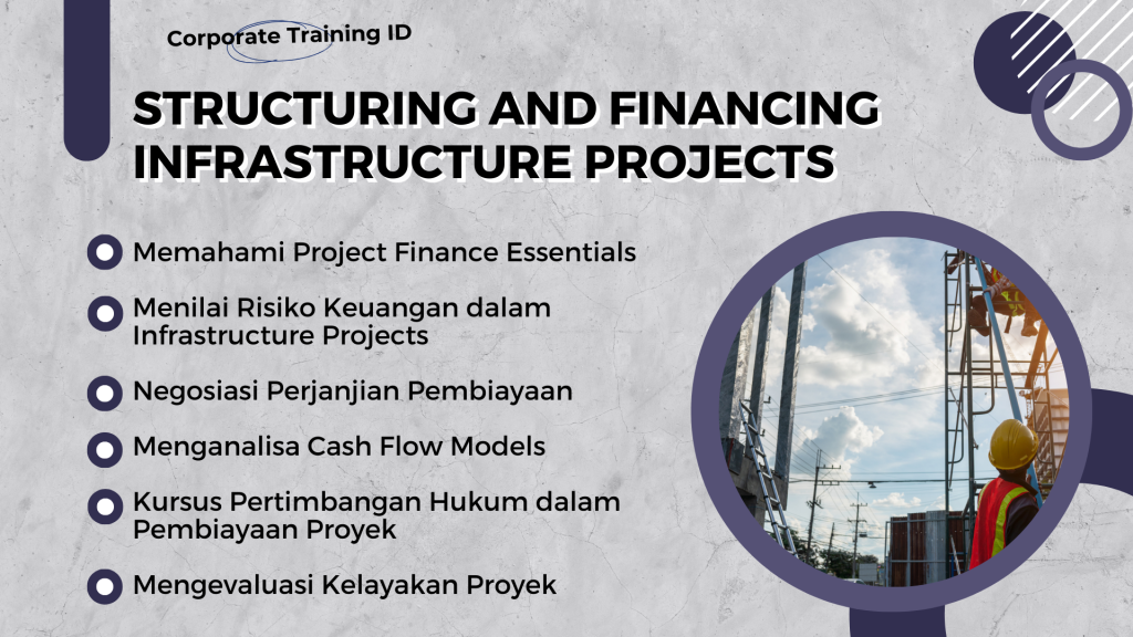 Project Finance Fundamentals
