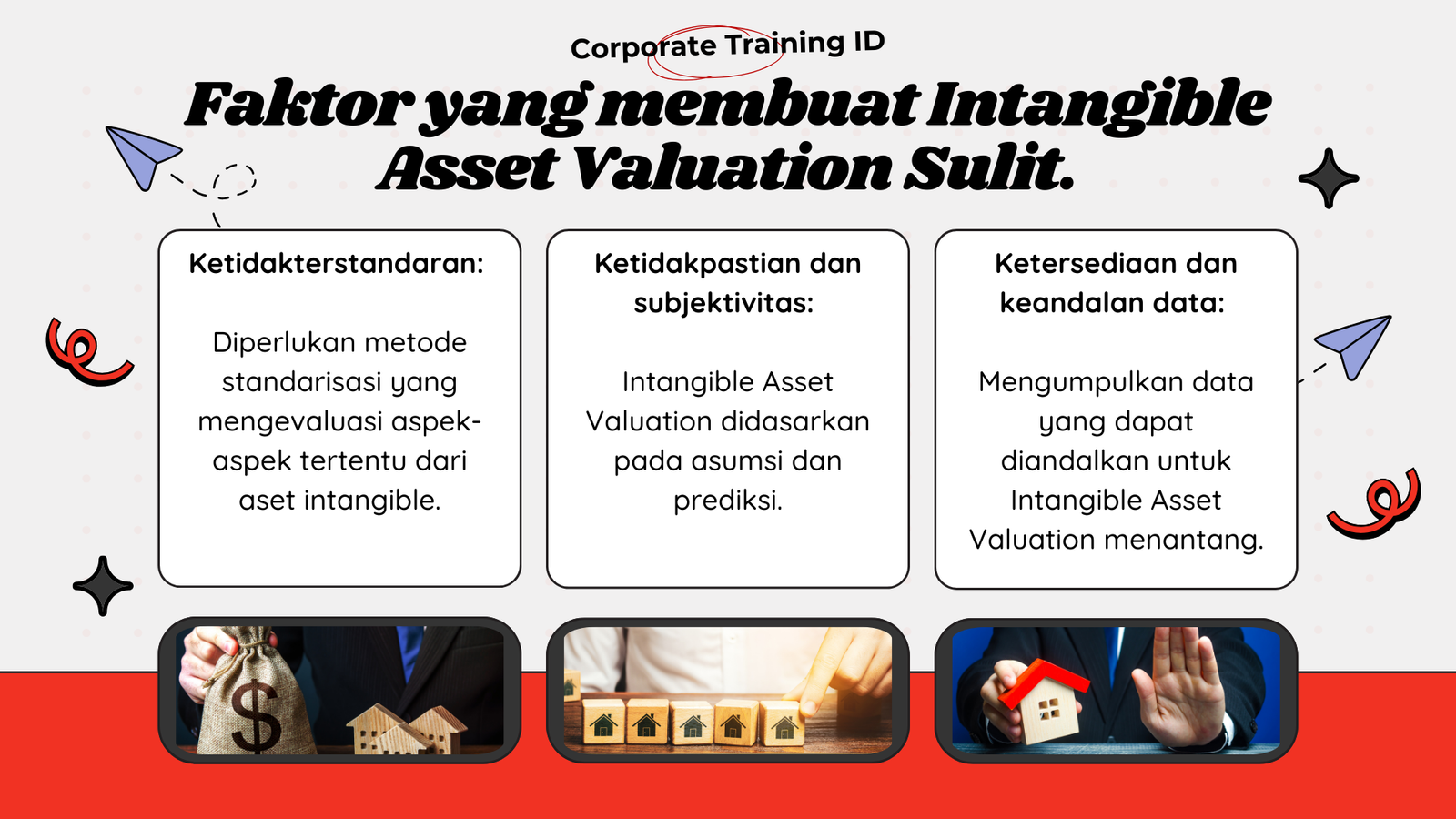 Intangible Asset Valuation: Memeriksa Aset Non-Fisik Kursus